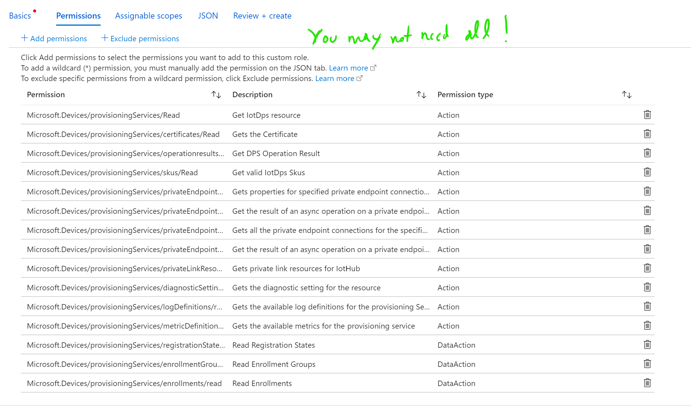 What roles are required for a user to view device provisioning service ...