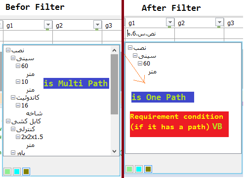 How To Check If Treeview Has A One Path Linq Microsoft Qanda