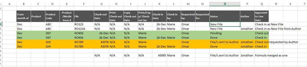 Master Tracker - Microsoft Q&A