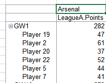 Sweepstake Excel Spreadsheet - Microsoft Q&A