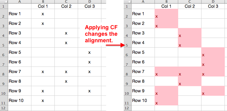 CELL TEXT ALIGNMENT NOT WORKING IF CONDITIONAL FORMAT APPLIED ...