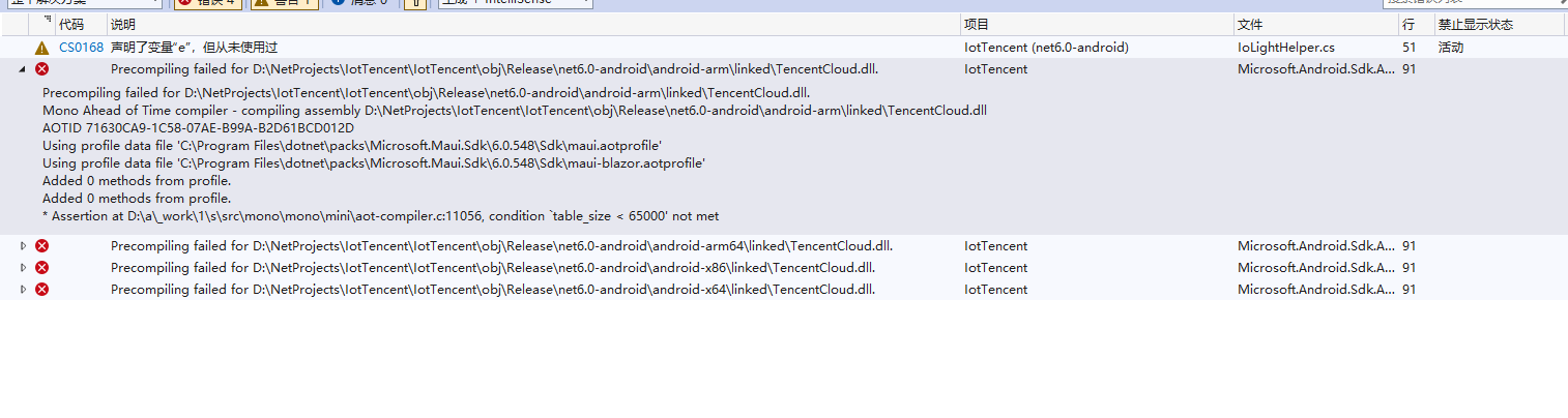 Failed to compile third-party dynamic libraries using AOT in the MAUI(Andriod) project ...