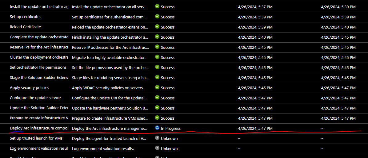 Azure Stack Hci 23h2 Deployment Stuck On Azure Portal Microsoft Qanda 