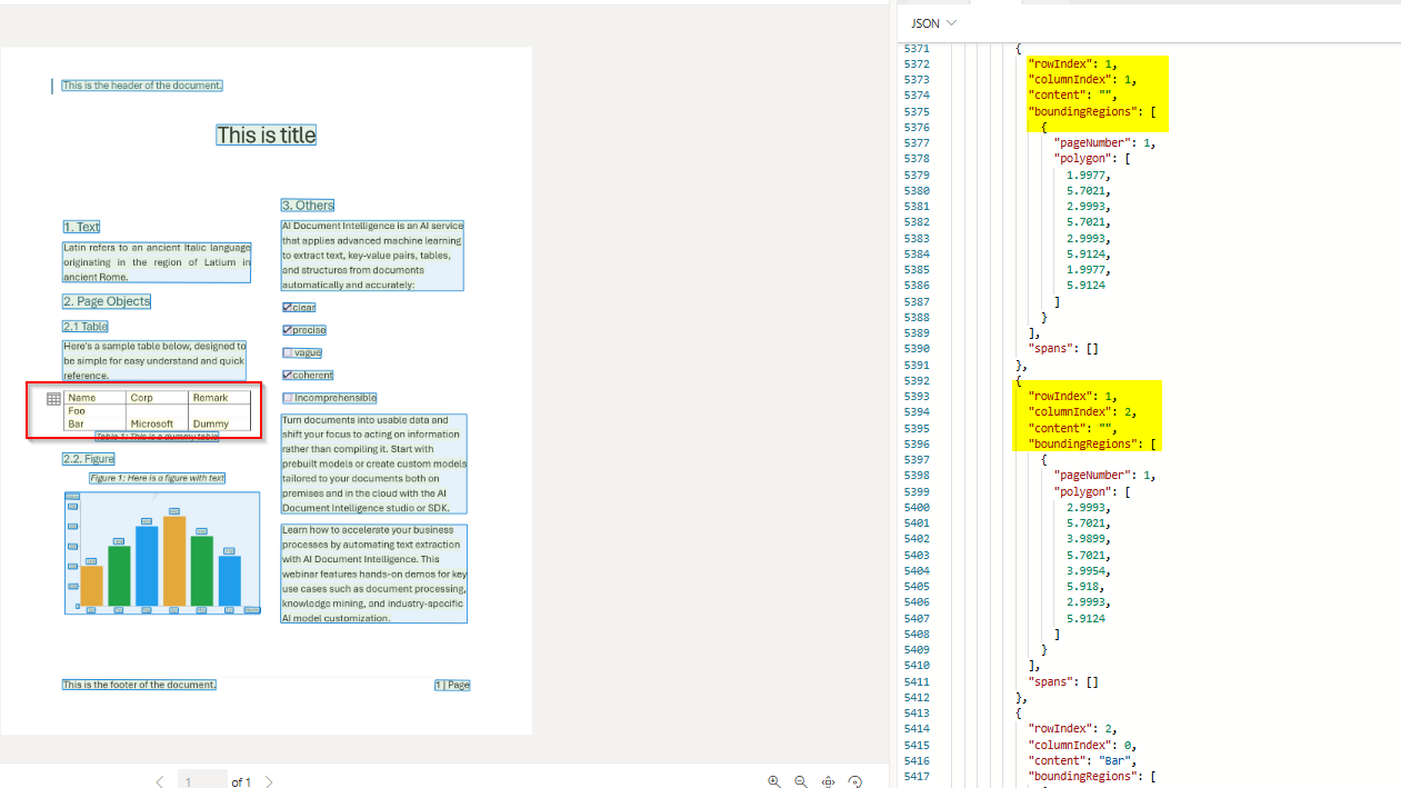 How to output blank results in a custom model - Microsoft Q&A