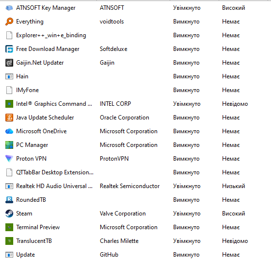 windows defender icon not showing - Microsoft Q&A