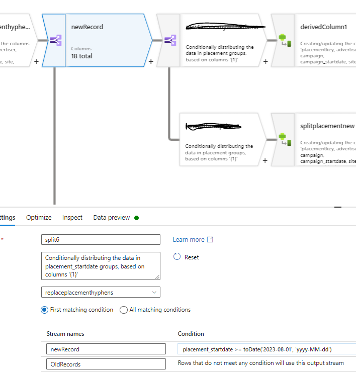 Split using Date as a condition not working in mapping data flow - Microsoft Q&A