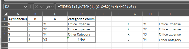 How to create categories, that depend on another column values ...
