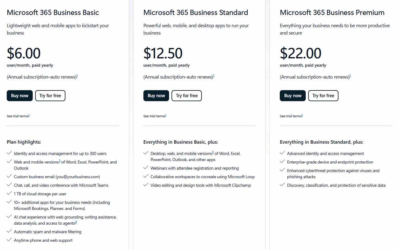 what is included with a Microsoft 365 Business Standard subscription ...