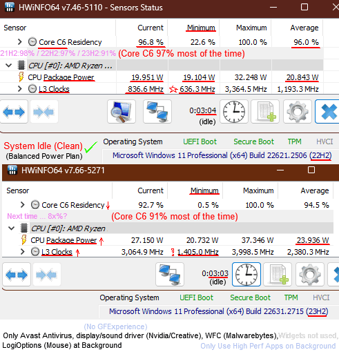 Windows 11 23H2 Idle Power Consumption Higher Than 22H2 - Microsoft Q&A