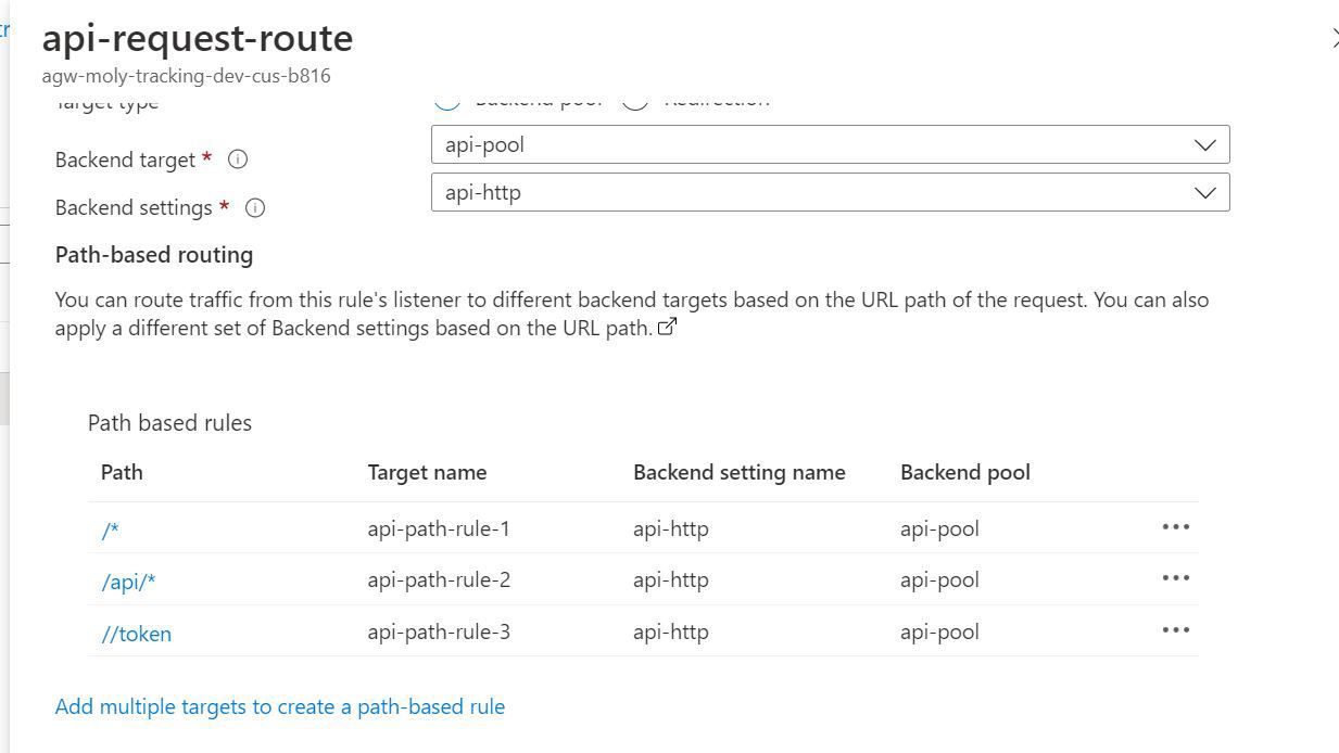 Configuring multiple API paths with Azure Application Gateway ... Configuring multiple API paths with Azure Application Gateway ...