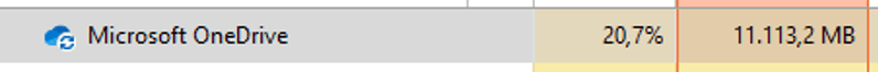 OneDrive Excessive RAM and CPU usage - Microsoft Q&A