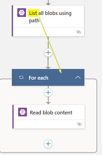 Read blob content using built in connector - Microsoft Q&A