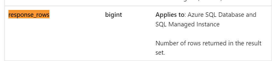 Unable To Get Data On Rows Updated In Azure Sql Audit File Sysfnget 1090