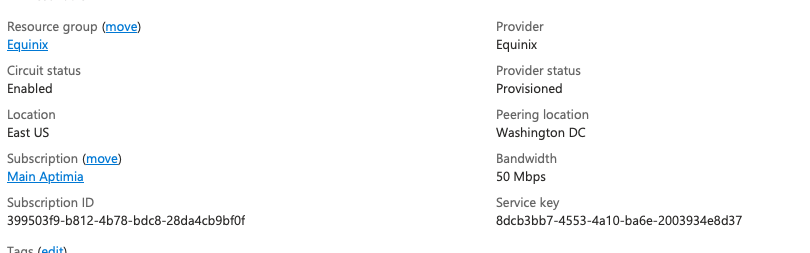 How to fix ExpressRoute circuit in failed state? - Microsoft Q&A