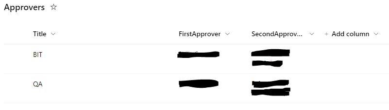 Power Automate Error - Unable to process template language expressions - Microsoft Q&A
