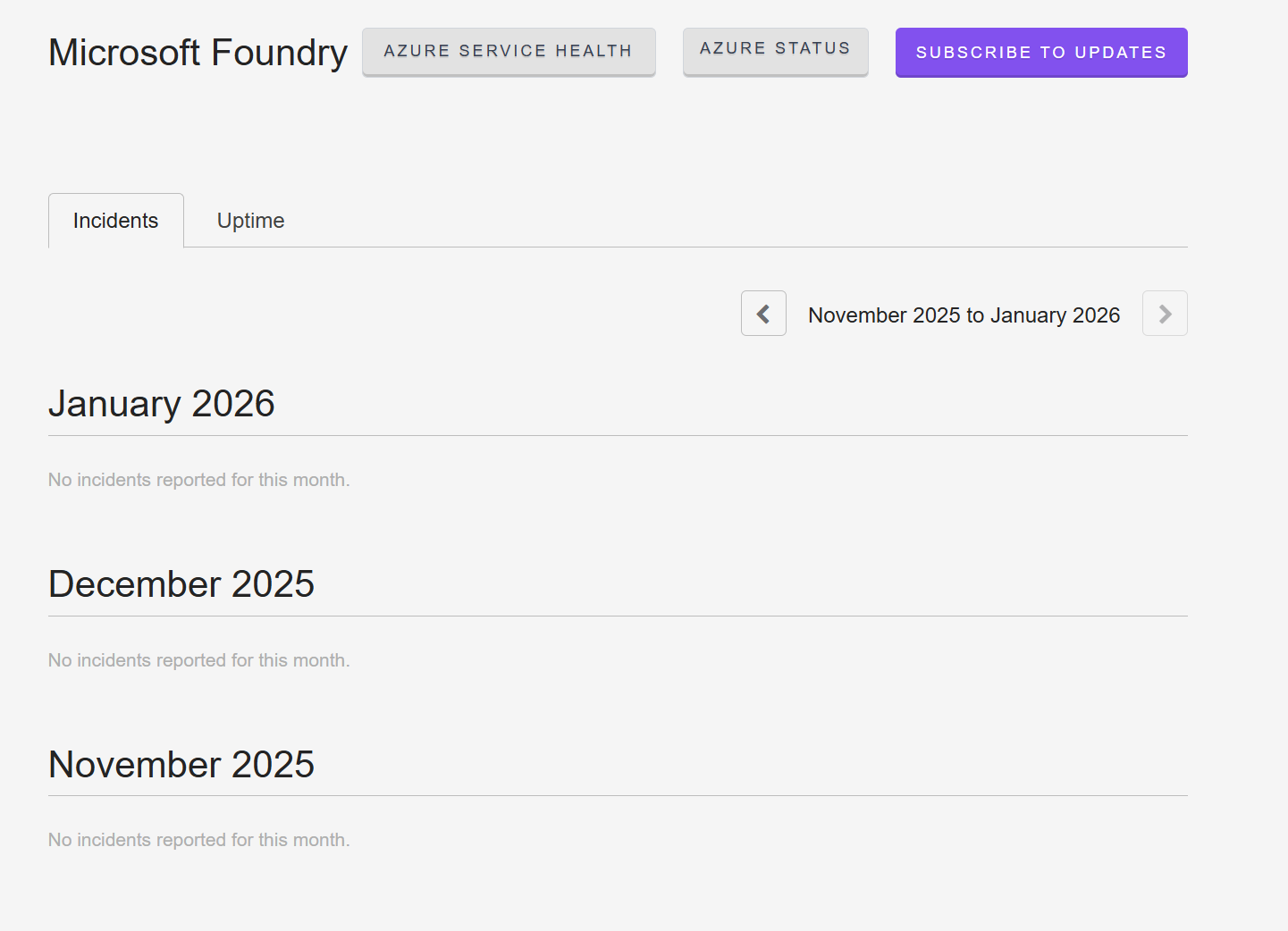 Microsoft Foundry down - Microsoft Q&A
