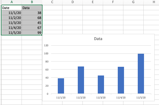 Excel 365 Charts not showing if there are blank data rows at end of the ...
