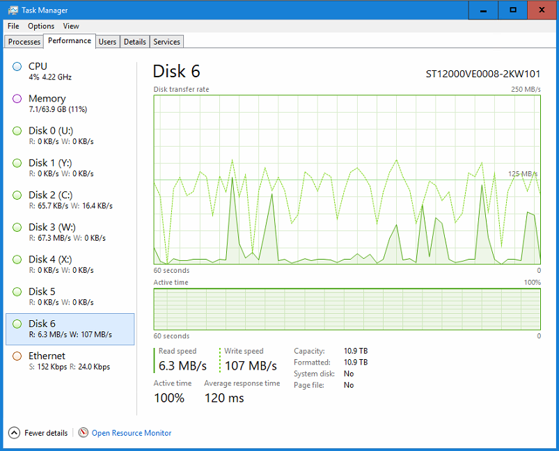 Windows Server 2019 Full Server Backup is Slow - Microsoft Q&A