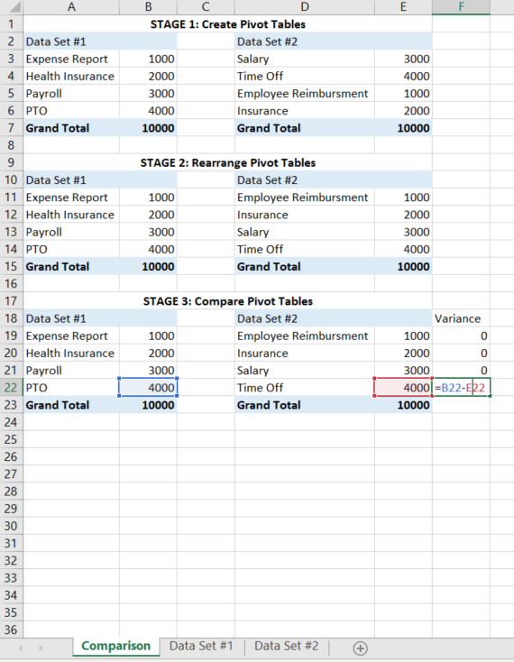 Comparing Sets of Data - Microsoft Q&A