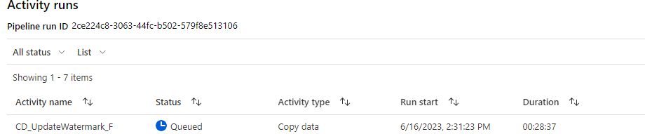 Adf Synapse Copy Data Activities Stuck In Queued Status Microsoft Qanda
