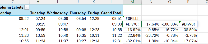 Is there an easy way to calculate percent increase/decrease day over ...