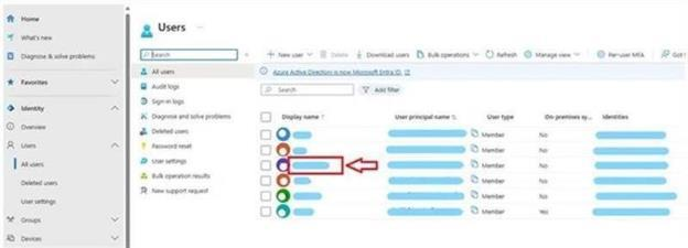 How does one log into their account or the Authenticator App for the ...