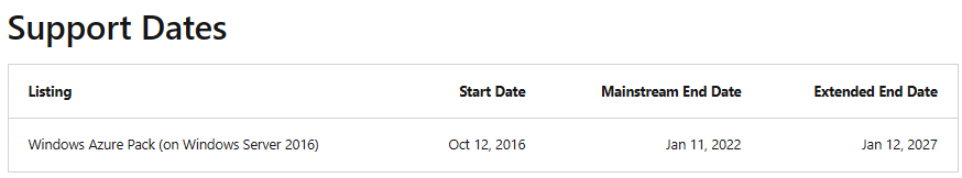 Management Portal for SMA 2022 - Microsoft Q&A
