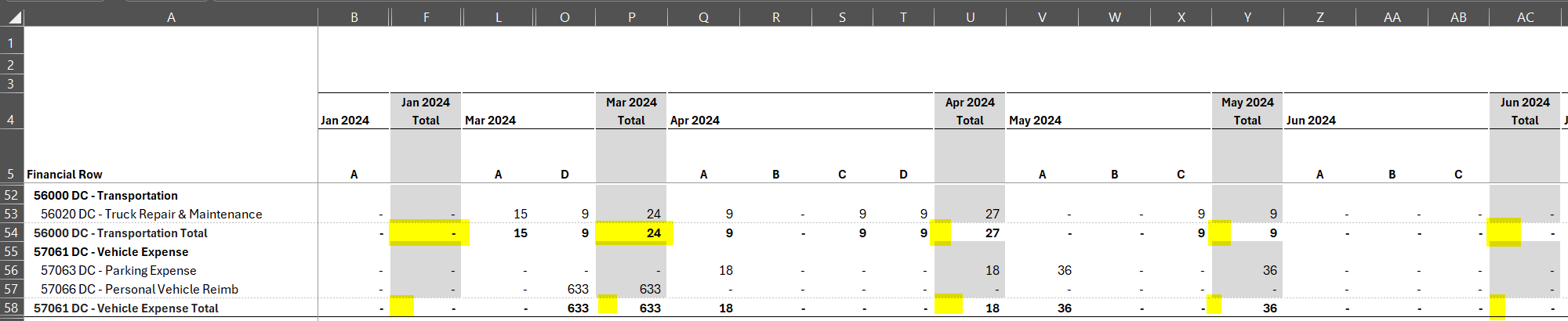 Using Vba How Can I Sum All The Values From Columns Until I Find Column Total Then Do The