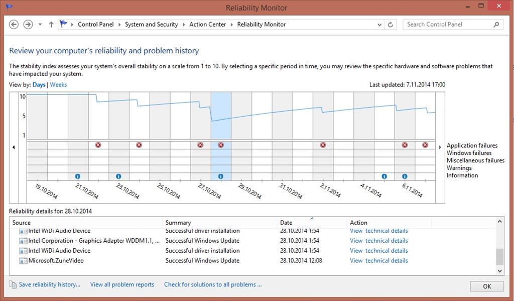 What is Microsoft.Zune Music & how it got in my PC & why it doesn't it ...