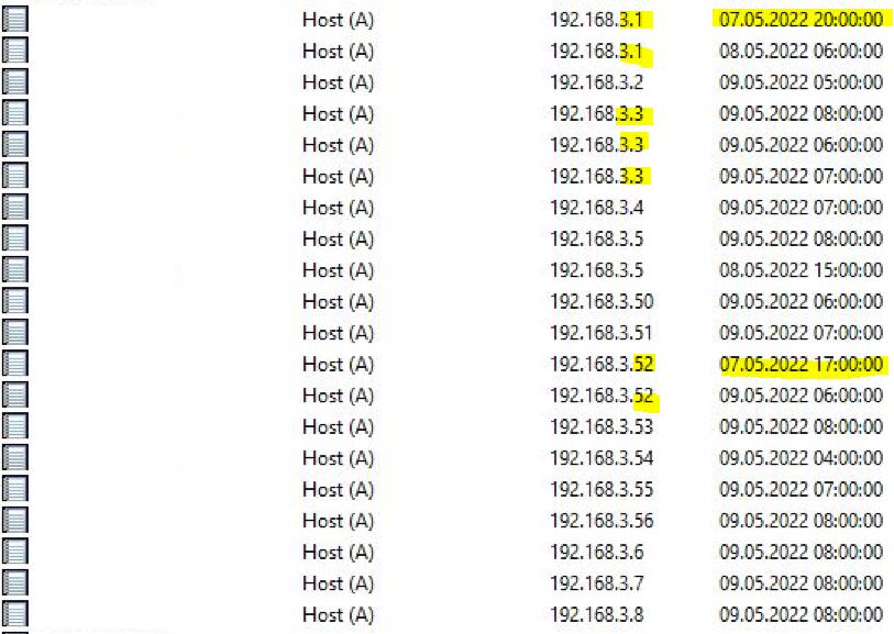 DNS entries duplicate entries, what settings for non-refresh and ... DNS entries duplicate entries, what settings for non-refresh and ...