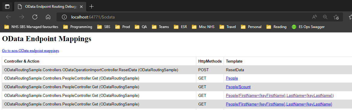 Odata V7 Should Composite Keys Be In Alpha Order Or Haskey When Key
