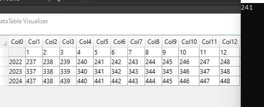C 2d Array Input Output Problem Microsoft Qanda 9133