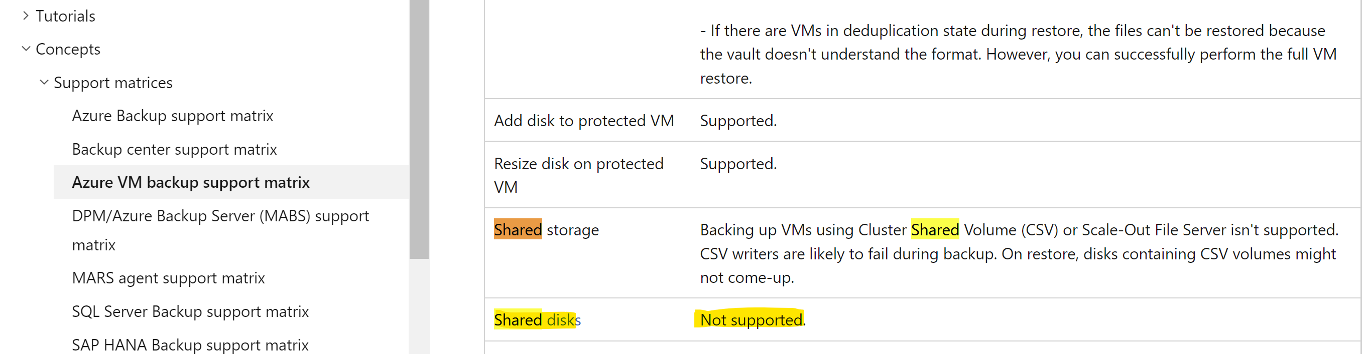 Azure Vm Backup Vm With A Shared Disk Microsoft Qanda 0138