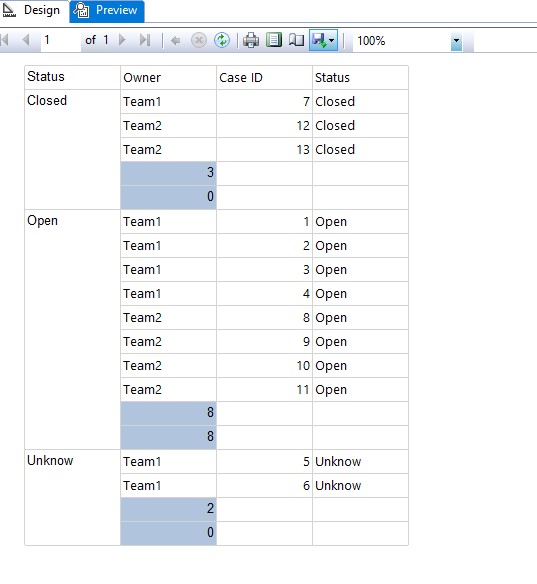 How To Compare 2 Expressions In Ssrs And Hide Row Based On That Microsoft Qanda
