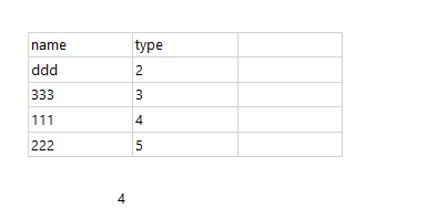 count distinct in ssrs with a filter - Microsoft Q&A