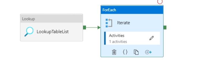 Passing Array Issue In Upsert In Copy Activty Microsoft Qanda
