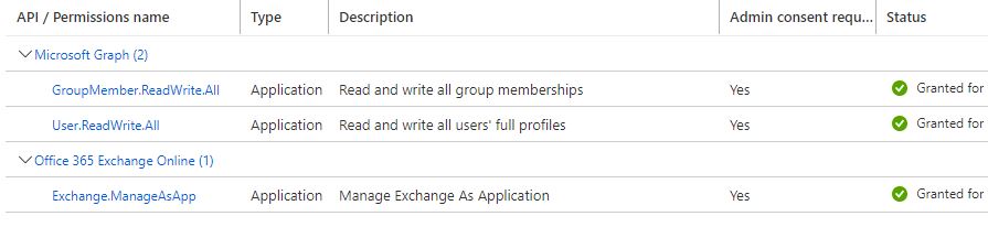 Permission error when running Add-AzureADGroupMember in an Azure ... Permission error when running Add-AzureADGroupMember in an Azure ...
