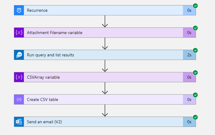 How to export the results on a query that runs in Logic App to a csv file - Microsoft Q&A