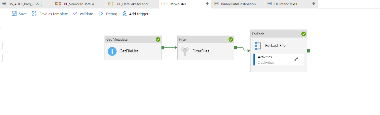 Copying Excel Files From Location To Another Using Adf With Datetime Append Microsoft Qanda 3869