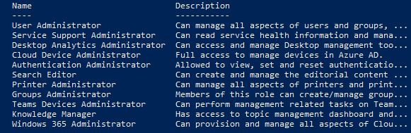 Problems with created role and default-based one in o365 - Microsoft Q&A