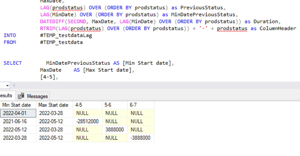 Duration Between Min And Max Date Microsoft Qanda