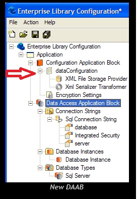Does anyone know how I can encrypt the custom file that is "configurationSection" *.config ...