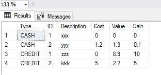 reusing an ssrs dataset without creating a new proc - Microsoft Q&A