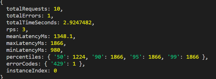 Excel - Graph API rate limit give 429 with just 5 request per second - Microsoft Q&A
