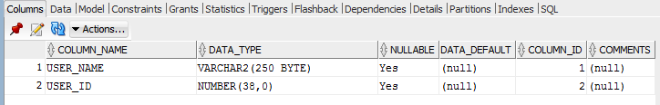 How To Call Oracle Stored Procedure As Command Text Using Cnet Core 6 5692
