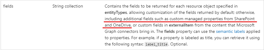 Microsoft Graph Search Api Select Fields Of Sharepoint Managed Property Microsoft Qanda