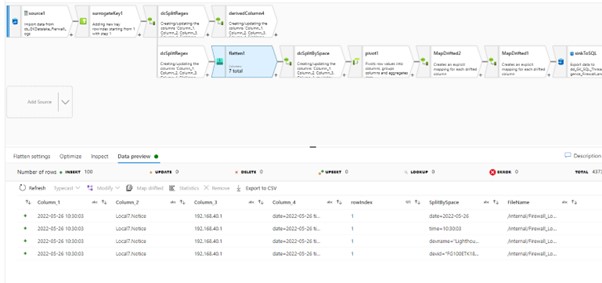 Azure Data Factory Data Wrangling With Data Flow Array Bug Microsoft Qanda