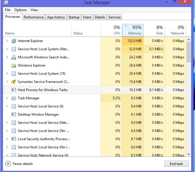 Why am I getting a "low on memory" message - Microsoft Q&A