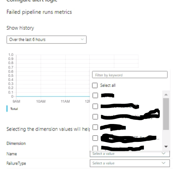 Why Does My Pipeline Not Show Up As An Option In Data Factory Alerts 4420
