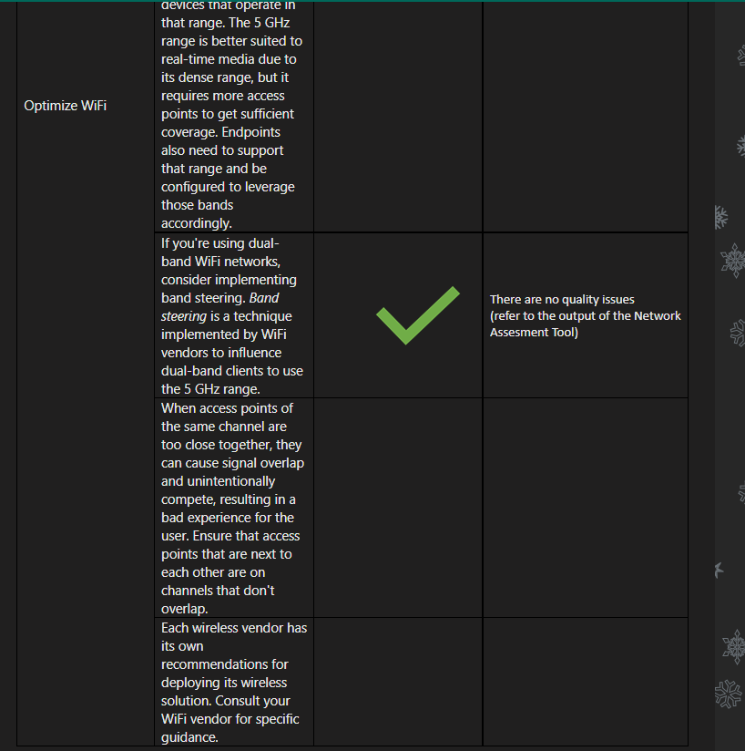 Unable to setup a Teams call - Microsoft Q&A